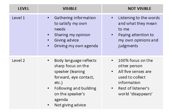 Julie Johnson Consulting